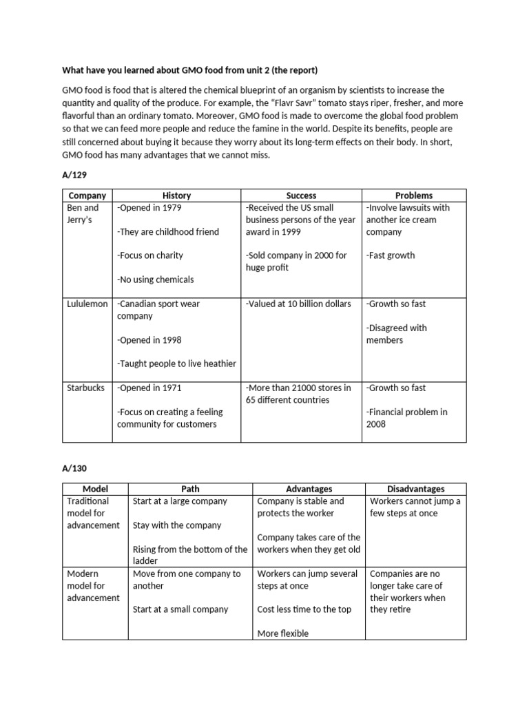 Homework of Session 3 | PDF | Genetically Modified Organism
