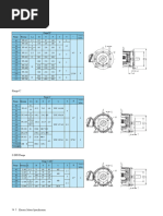 PFC Dimensions and Size Chart | PDF