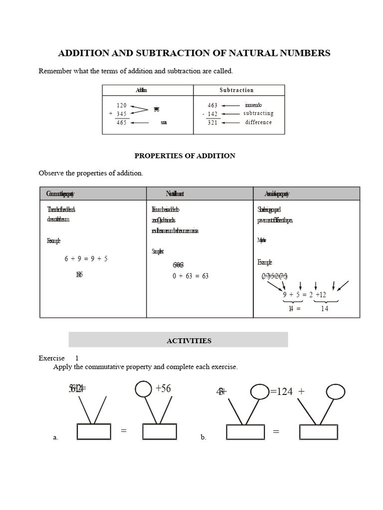 Addition and Subtraction Basics | PDF | Subtraction | Mathematics