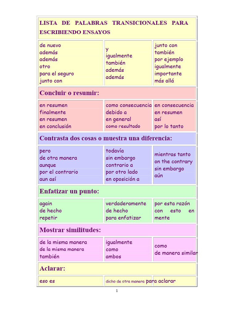 Lista de Palabras de Transición para Escribir Ensayos | PDF ...