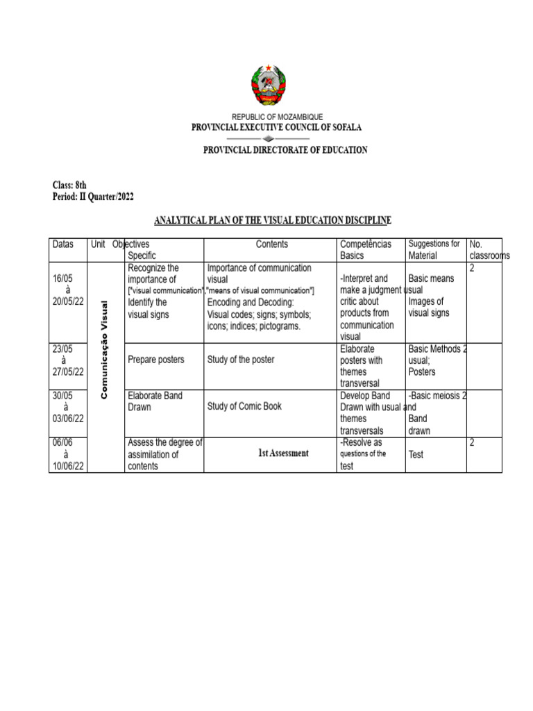Analytical Plan Visual Education 8th Grade II Semester 2022 | PDF ...