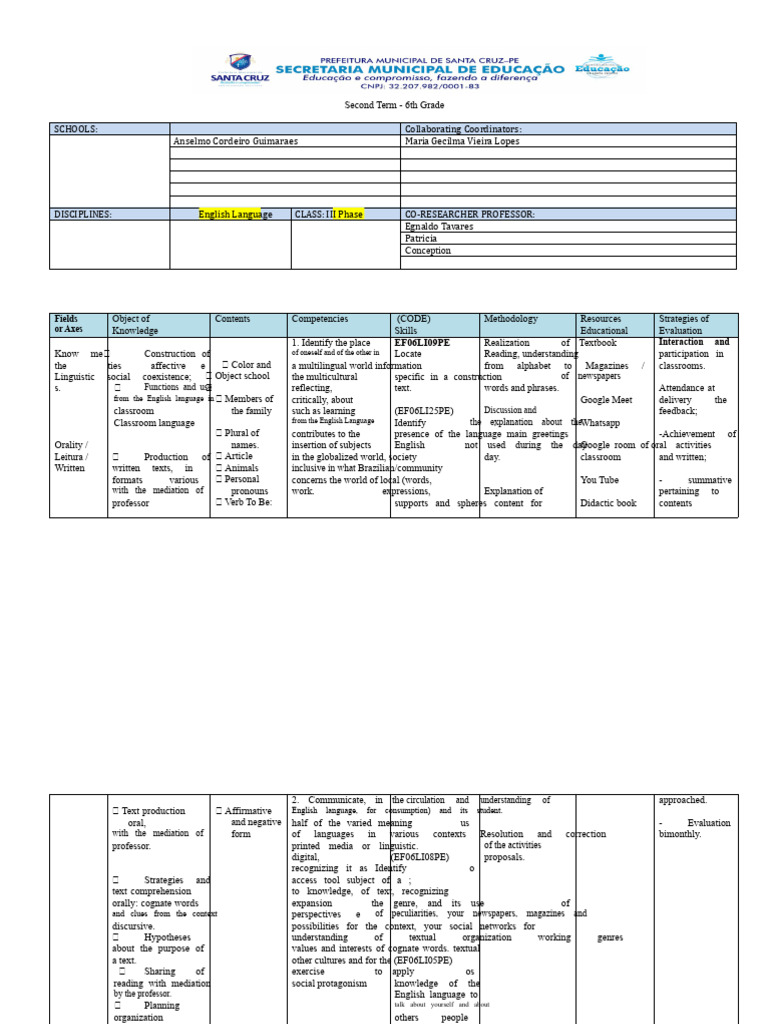 Plan. English - II Semester - 6th GRADE | PDF | English Language ...