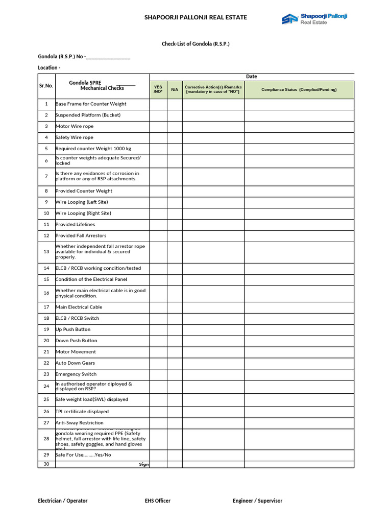 Checklist Gondola RSP...... (1) | PDF