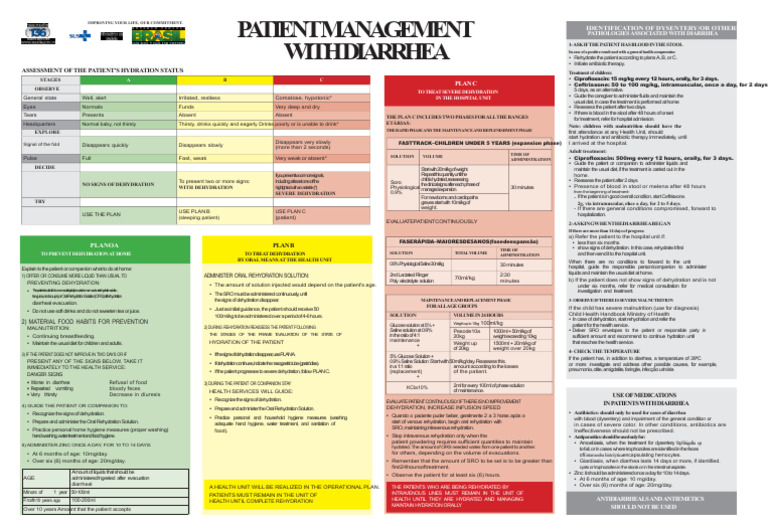 patient_management_diarrhea_poster.docx | PDF | Dehydration | Diarrhea