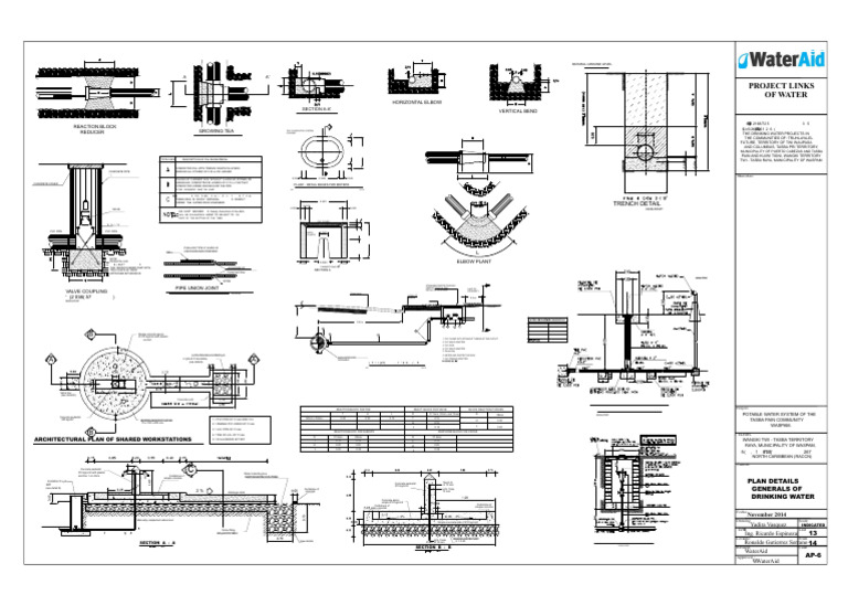 Potable Water Details | PDF | Pipe (Fluid Conveyance) | Building Technology