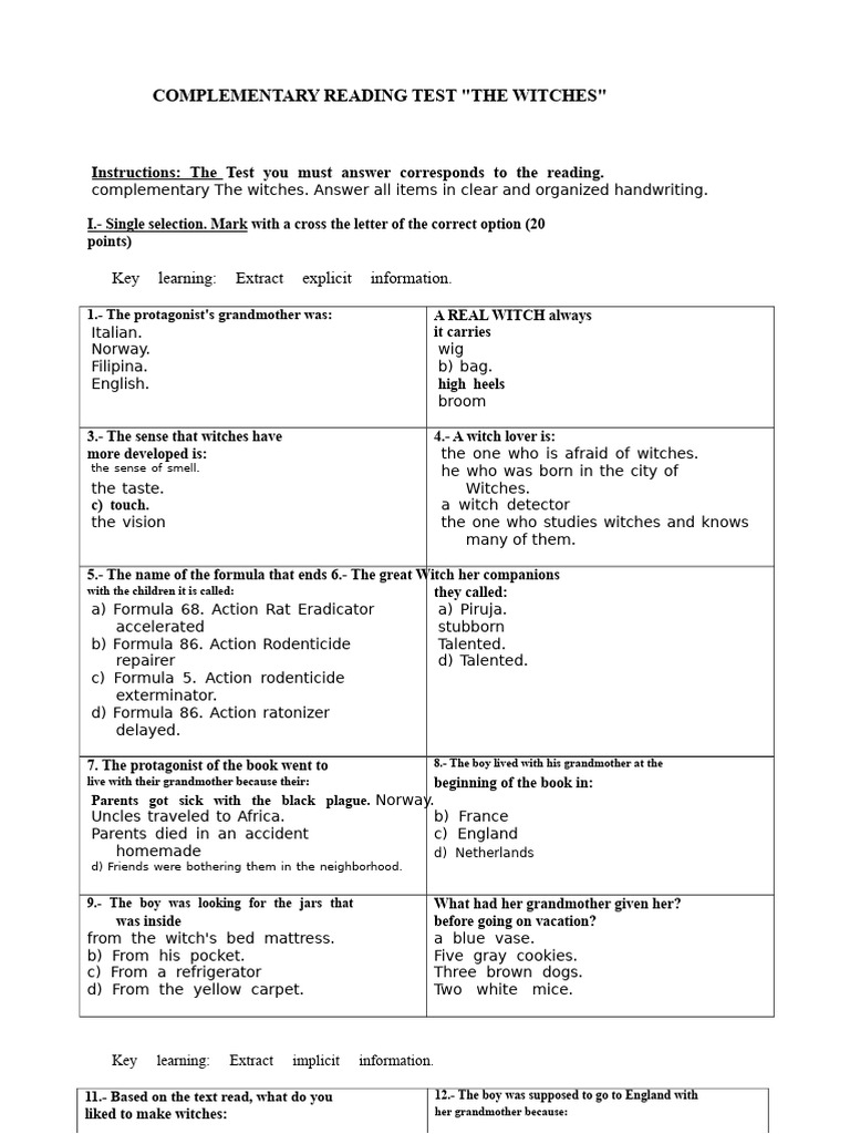 Test of the book The Witches | PDF