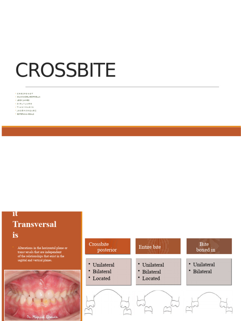 Localized Crossbite Bilateral Unilateral | PDF | Dentistry | Tooth