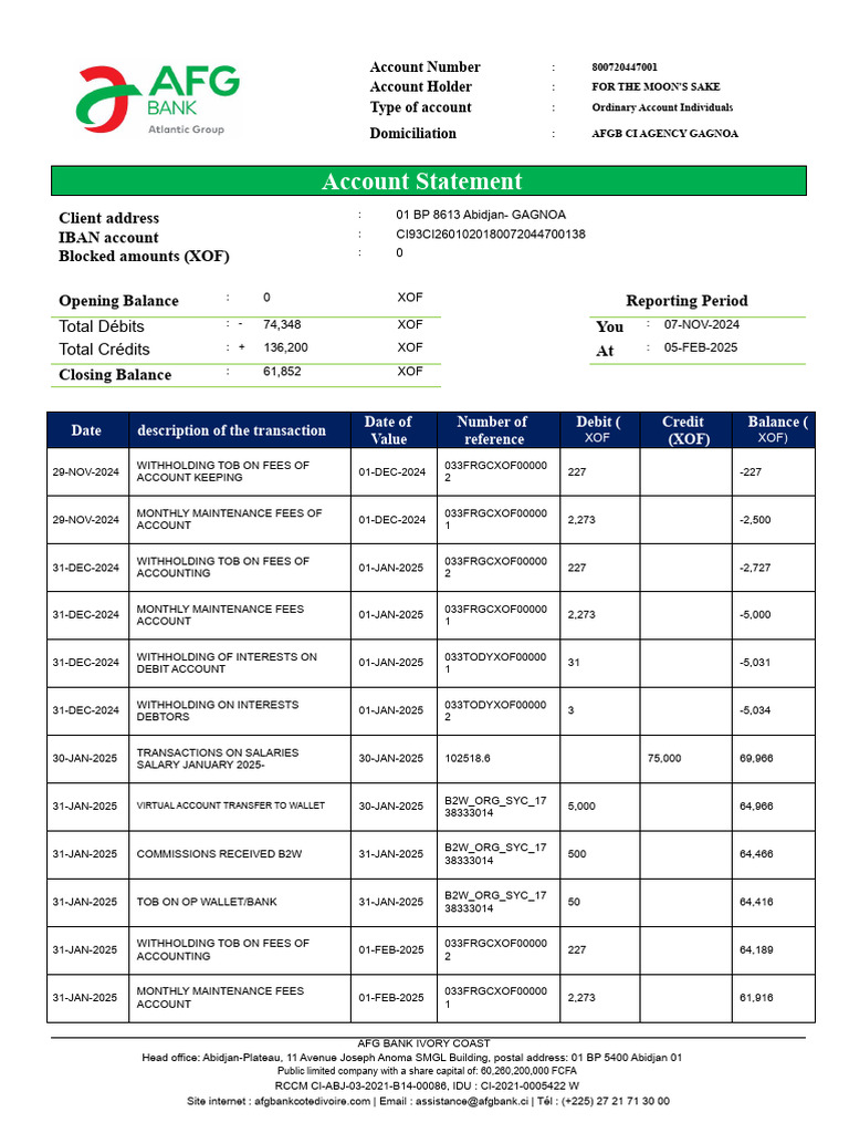AFG Statement Sodoua Lunar Zate05022025 | PDF | Debits And Credits ...