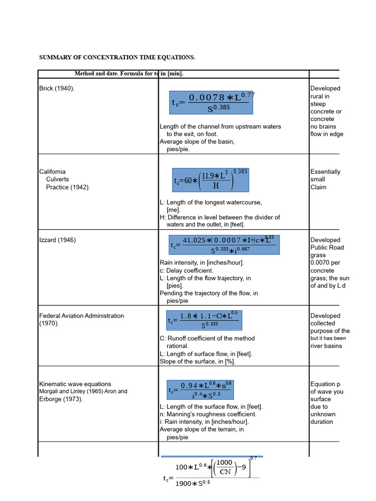 Concentration Time Equations Summary | PDF | Drainage Basin | Road Surface