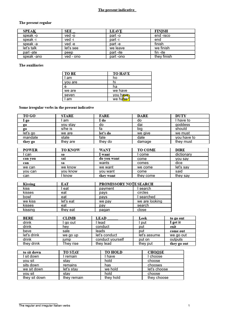 Italian-Verbs | PDF | Grammatical Conjugation | Linguistic Morphology