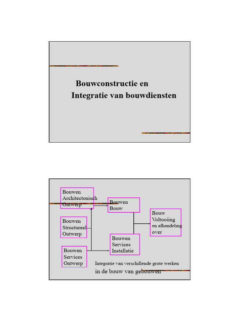 Integratie Van Gebouwconstructie en Gebouwdiensten | PDF