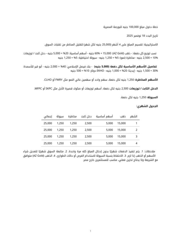 Investment Plan PDF | PDF