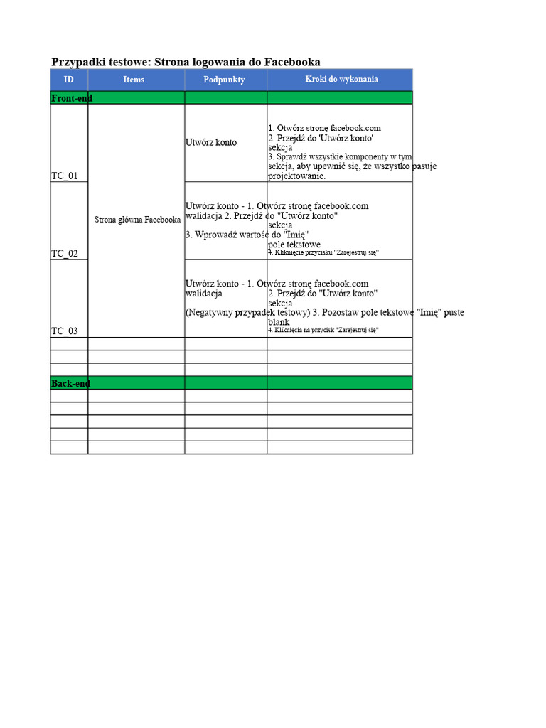 Plan Testów Guru99 | PDF