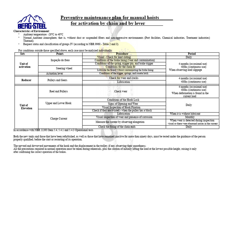 Preventive maintenance plan for manual hoists.pdf | PDF | Wear ...