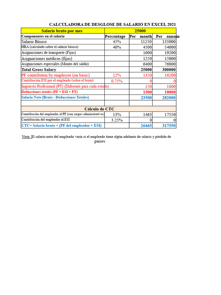 Calculadora de Desglose de Salario Excel | PDF