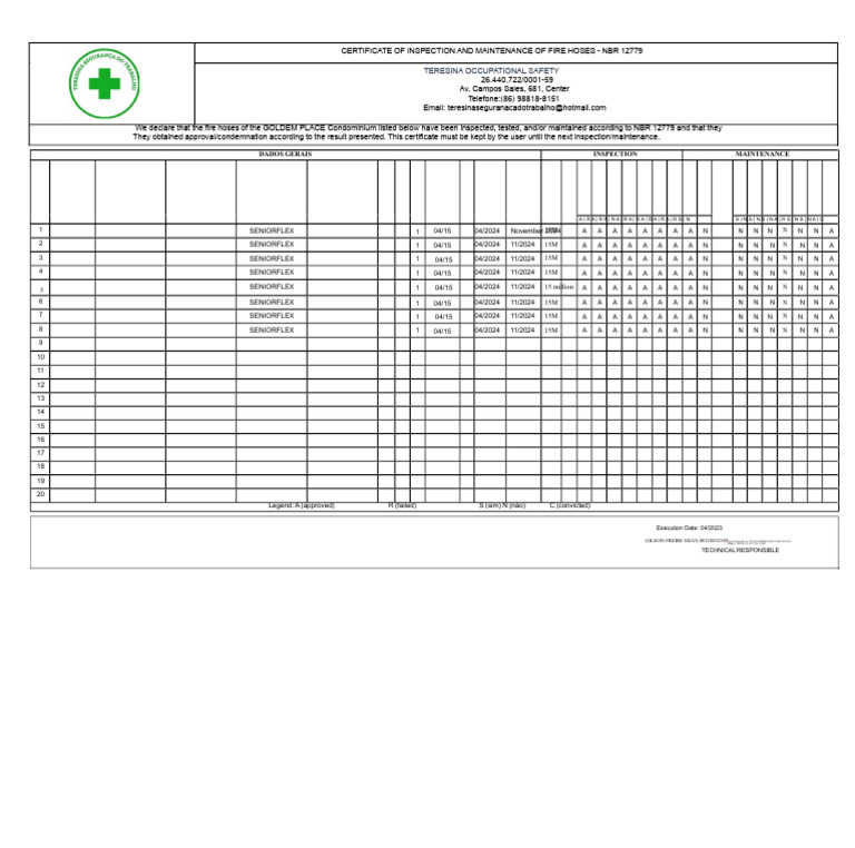 Fire Hose Inspection Certificate NBR 12779 | PDF | Quality