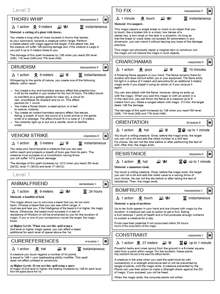 D&D 5E Druid Spell List | PDF | Water