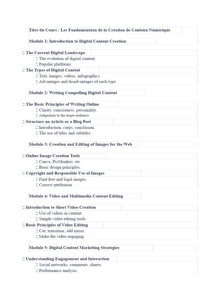 The Fundamentals of Digital Content Creation | PDF