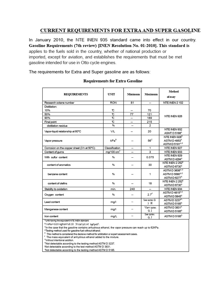 Ecuador Gasoline & Diesel Standards 2023 | PDF | Gasoline | Diesel Fuel