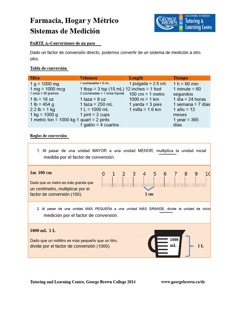 Farmacia, Sistemas de Medida Doméstica y Métrica | PDF | Libra (masa) | Cantidades fisicas