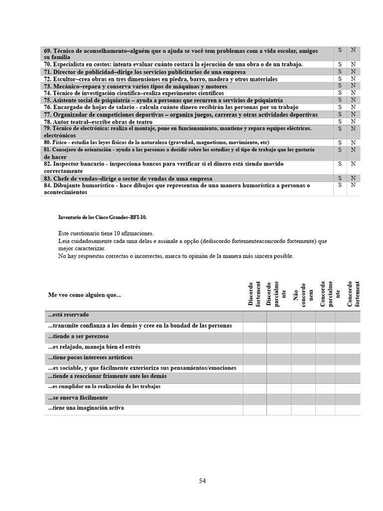 Inventario de Los Cinco Grandes BFI-10 | PDF