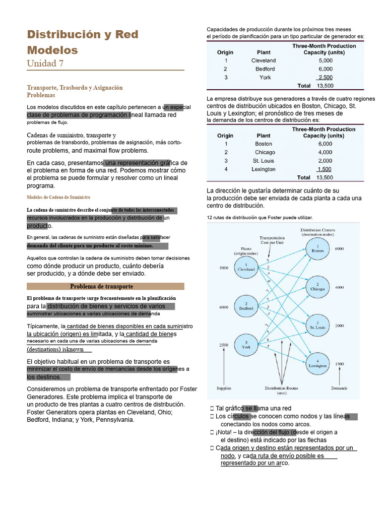 Unidad 7 - Modelos de Distribución y Redes | PDF | Programación lineal ...