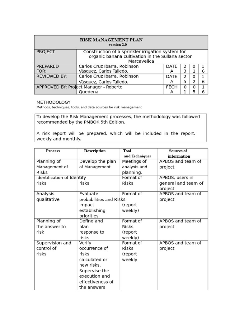 Risk Management Plan - DOLE Technified Irrigation Project | PDF | Risk ...