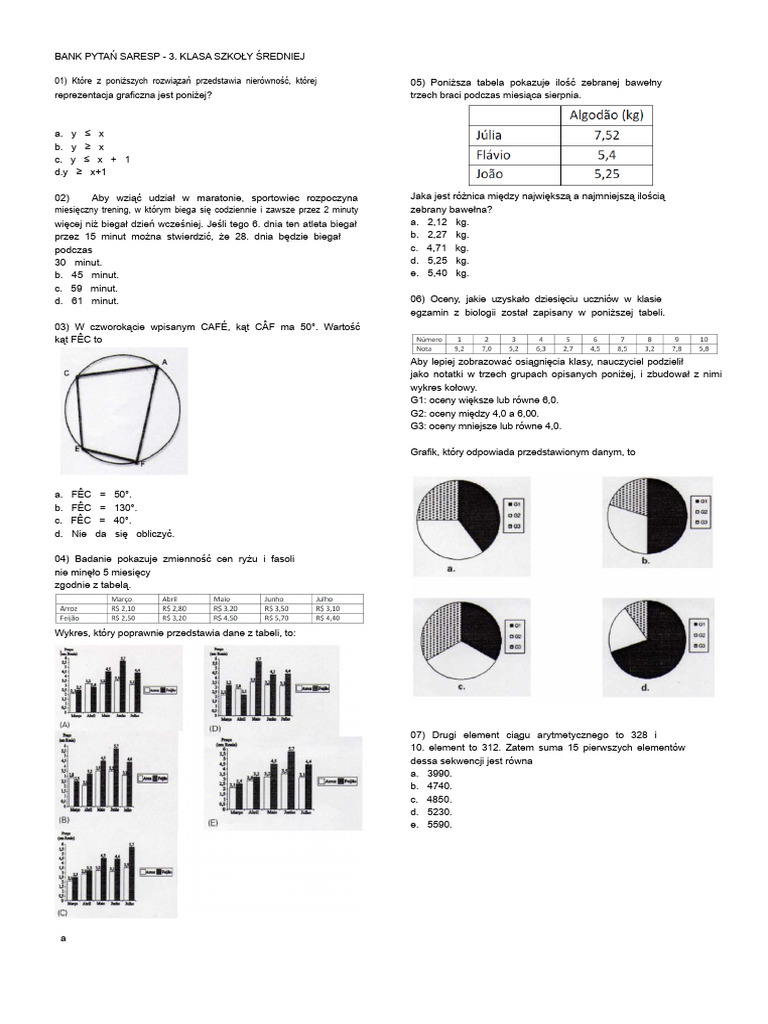 Bank pytań Saresp - 3. rok szkoły średniej | PDF