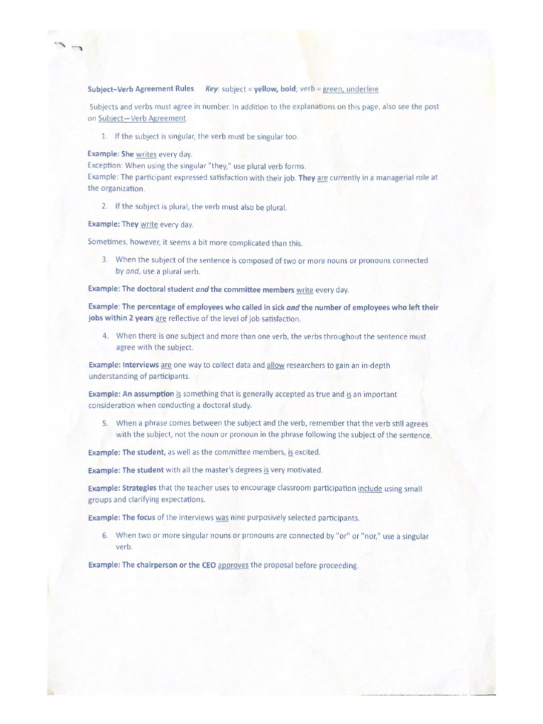 Subject-Verb Agreement Rules Key Subject Yellow, Bold Verb Green ...