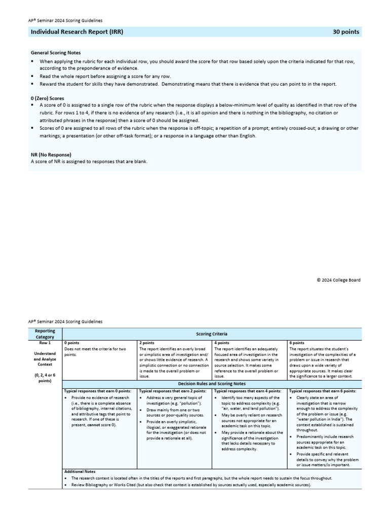 2024 Scoring Guidelines - AP Seminar - Performance Task 1 | PDF ...
