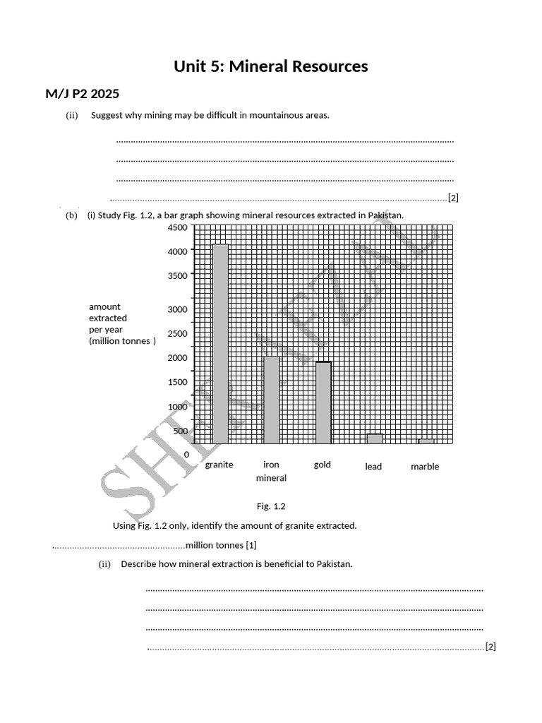 Unit 5: Mineral Resources | PDF | Energy Development | Mining