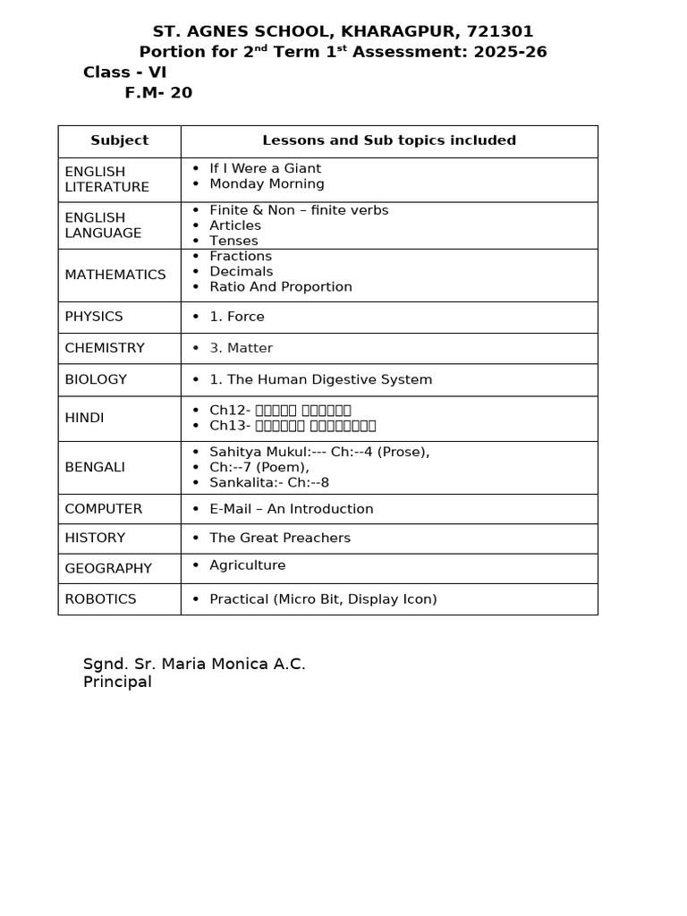 CLASS VI-2nd Term 1st Assessment (Updated) | PDF