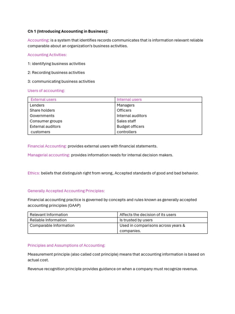 Introduction to Accounting Principles | PDF | Debits And Credits ...
