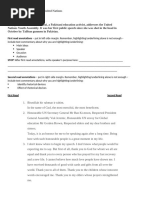 Malala's UN Speech for Education Rights | PDF | Malala Yousafzai