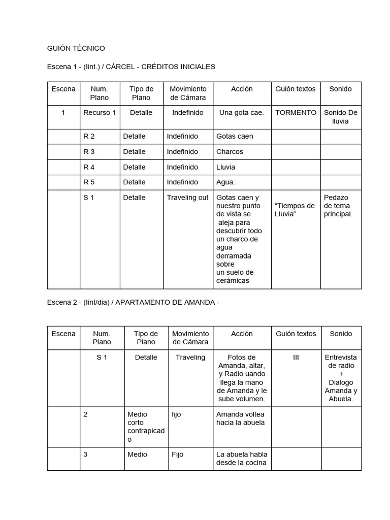 GUION TÉCNICO | PDF