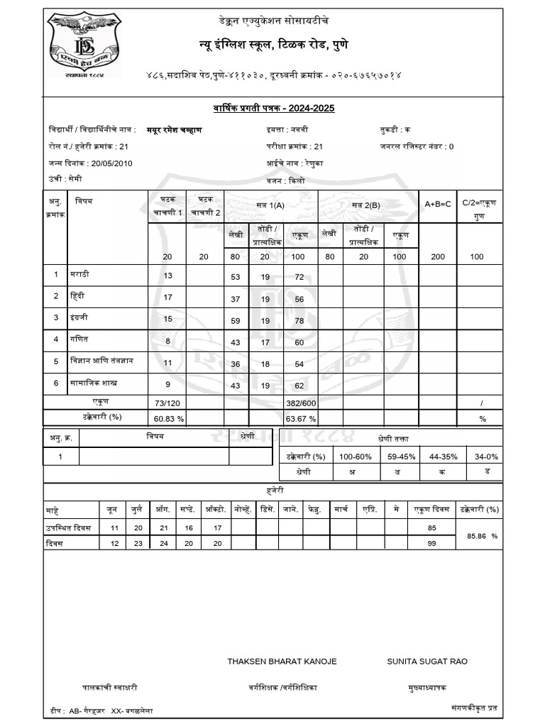 Result | PDF
