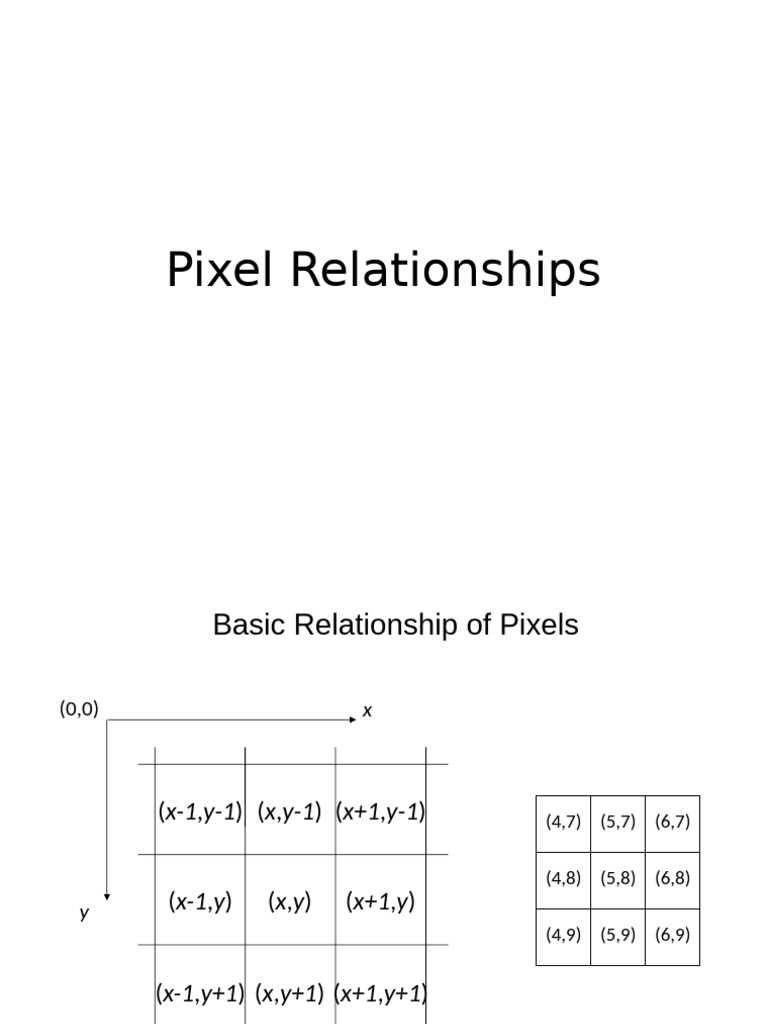 Lecture4 PixelRelations | PDF | Computer Vision | Computer Graphics