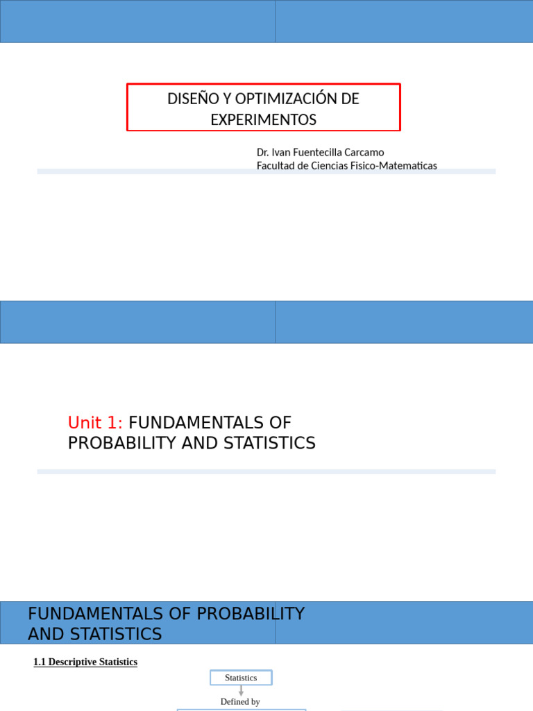 Experiment Design Fundamentals PS | PDF | Normal Distribution ...