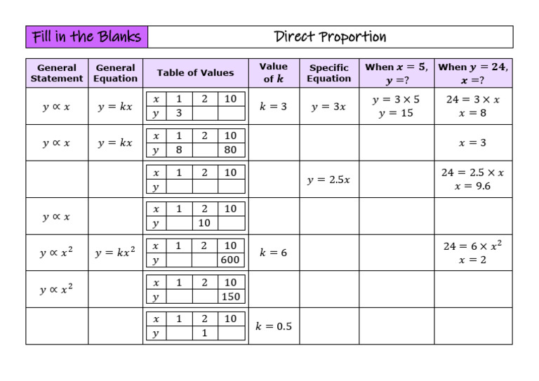 Direct Proportion Fill in The Blanks | PDF
