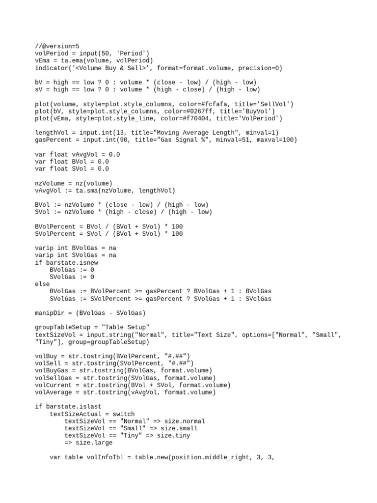 Volume Buy & Sell Indicator Script | PDF | Computer Programming