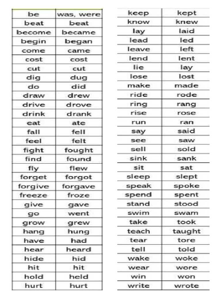 Find Your Better Half Past Simple Irregular Verbs Game | PDF