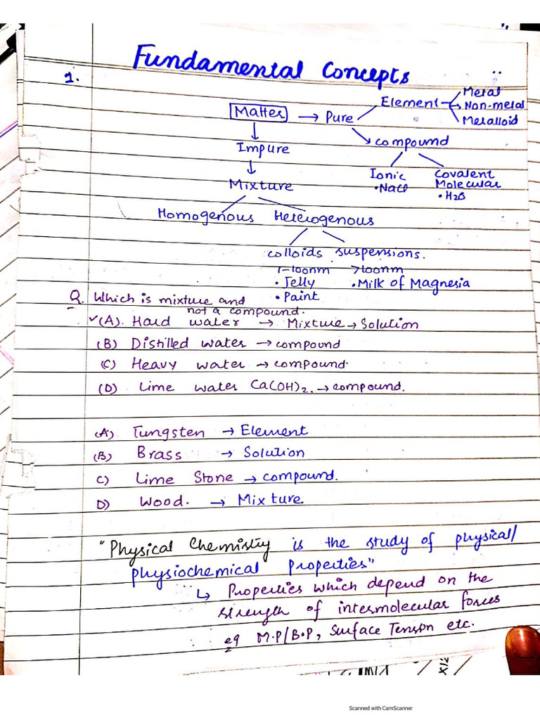 P.1 Fundamental Concepts New. | PDF