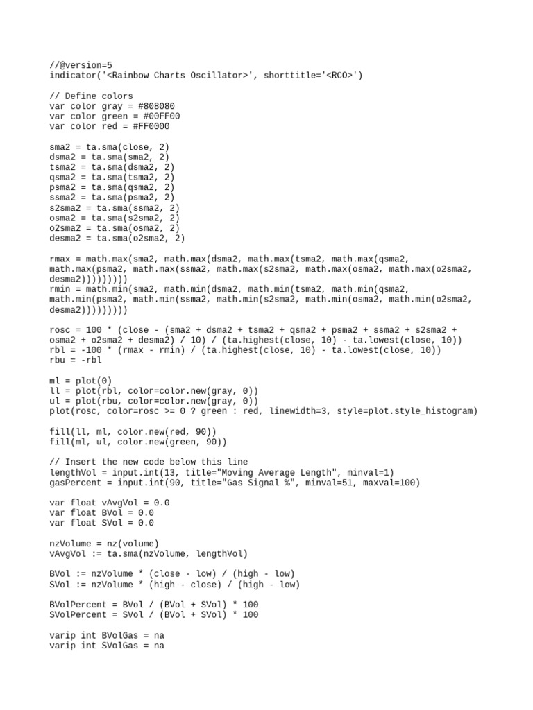 Rainbow Charts Oscillator | PDF | Computer Programming