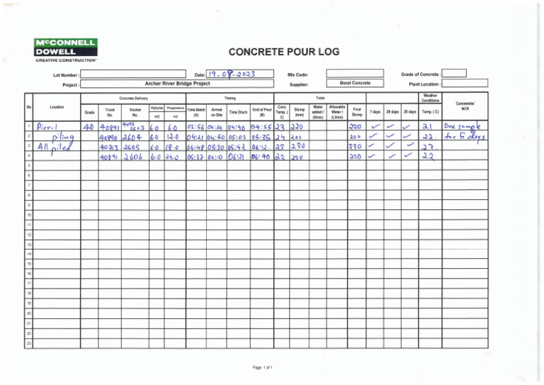 Concrete Pour Log (Reference) | PDF