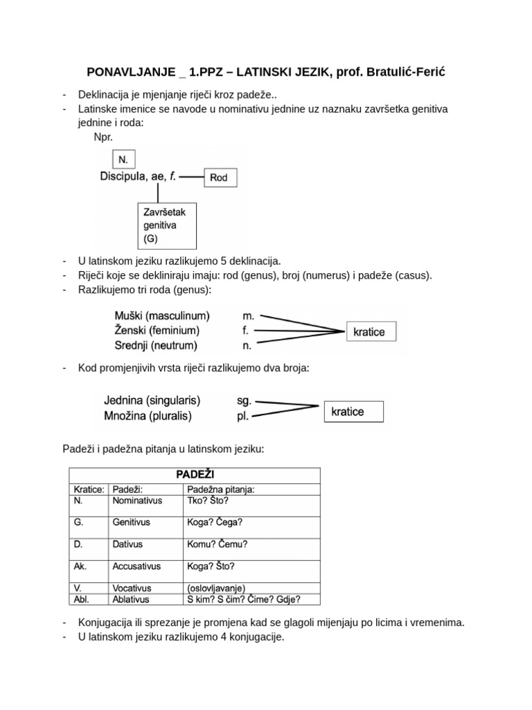 Latinski - Ponavljanje Za 2.Ppz | PDF