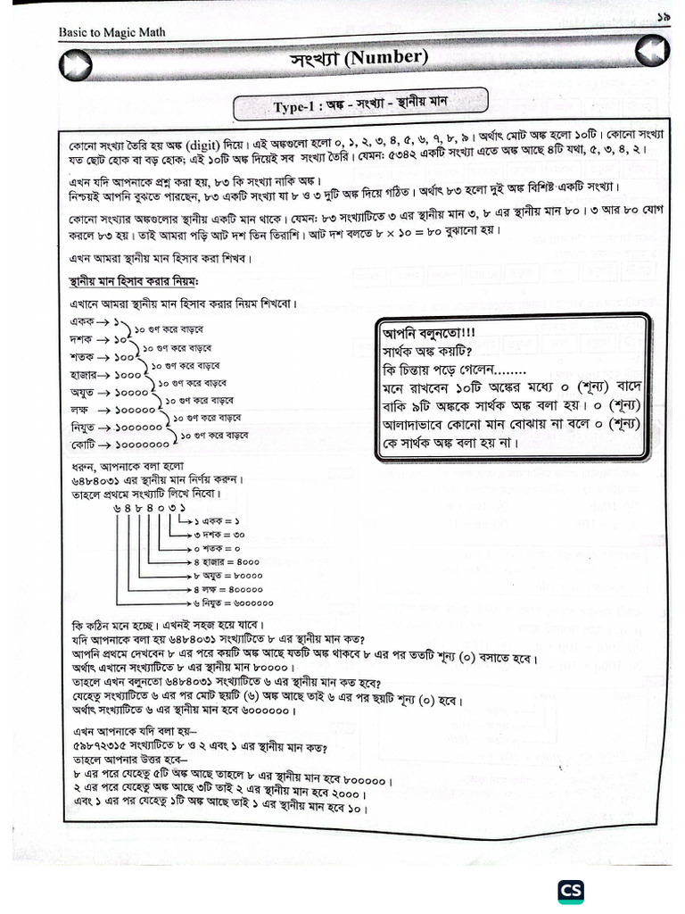 Sonkhha 1st Part Day 1 Magic Math Book.math | PDF