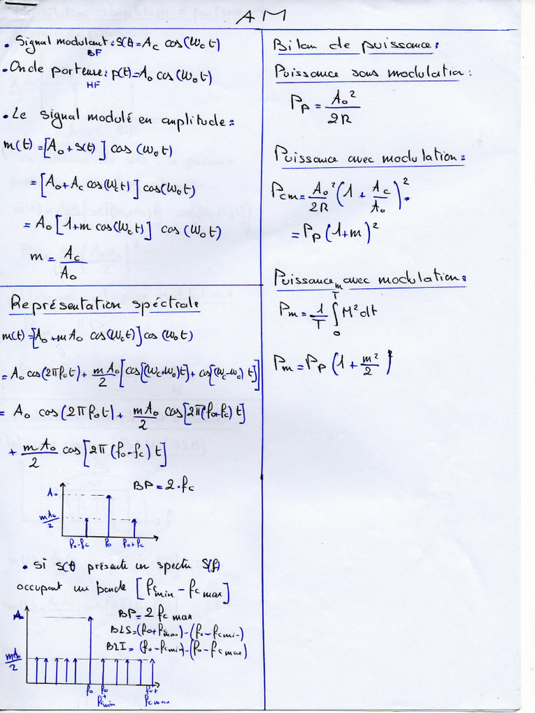 TLCM | PDF
