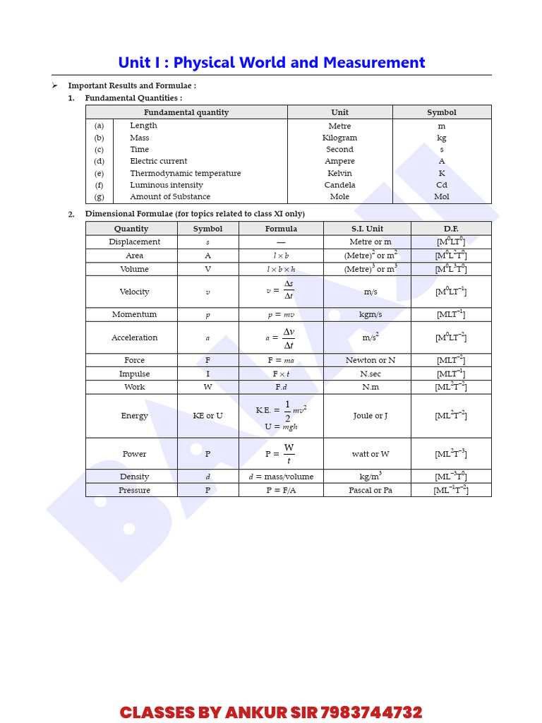 Physics Formula Sheeet Class 11 | PDF | Acceleration | International ...