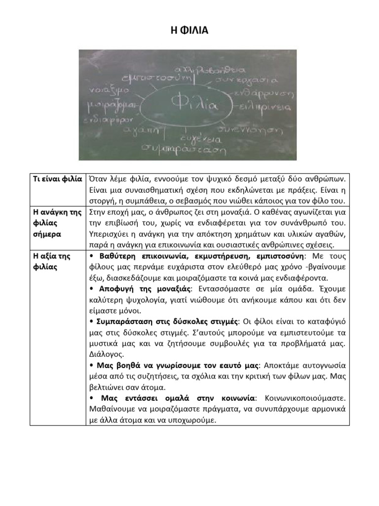 Η ΦΙΛΙΑ | PDF