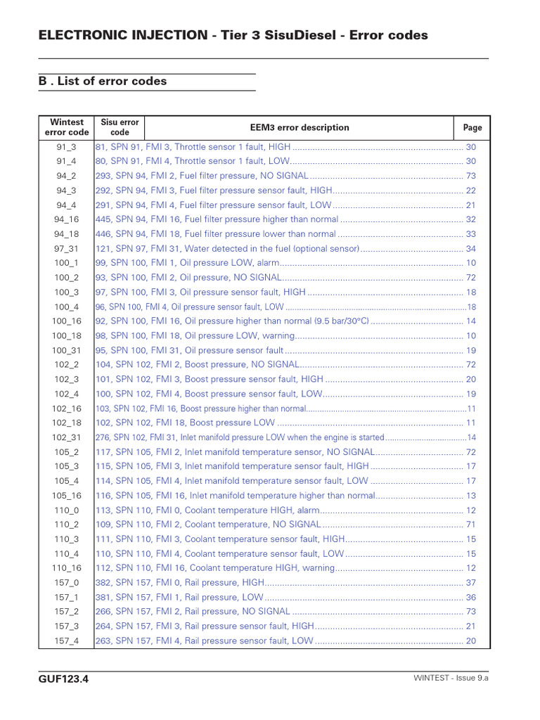 SISU T3 | PDF | Machines | Mechanical Engineering